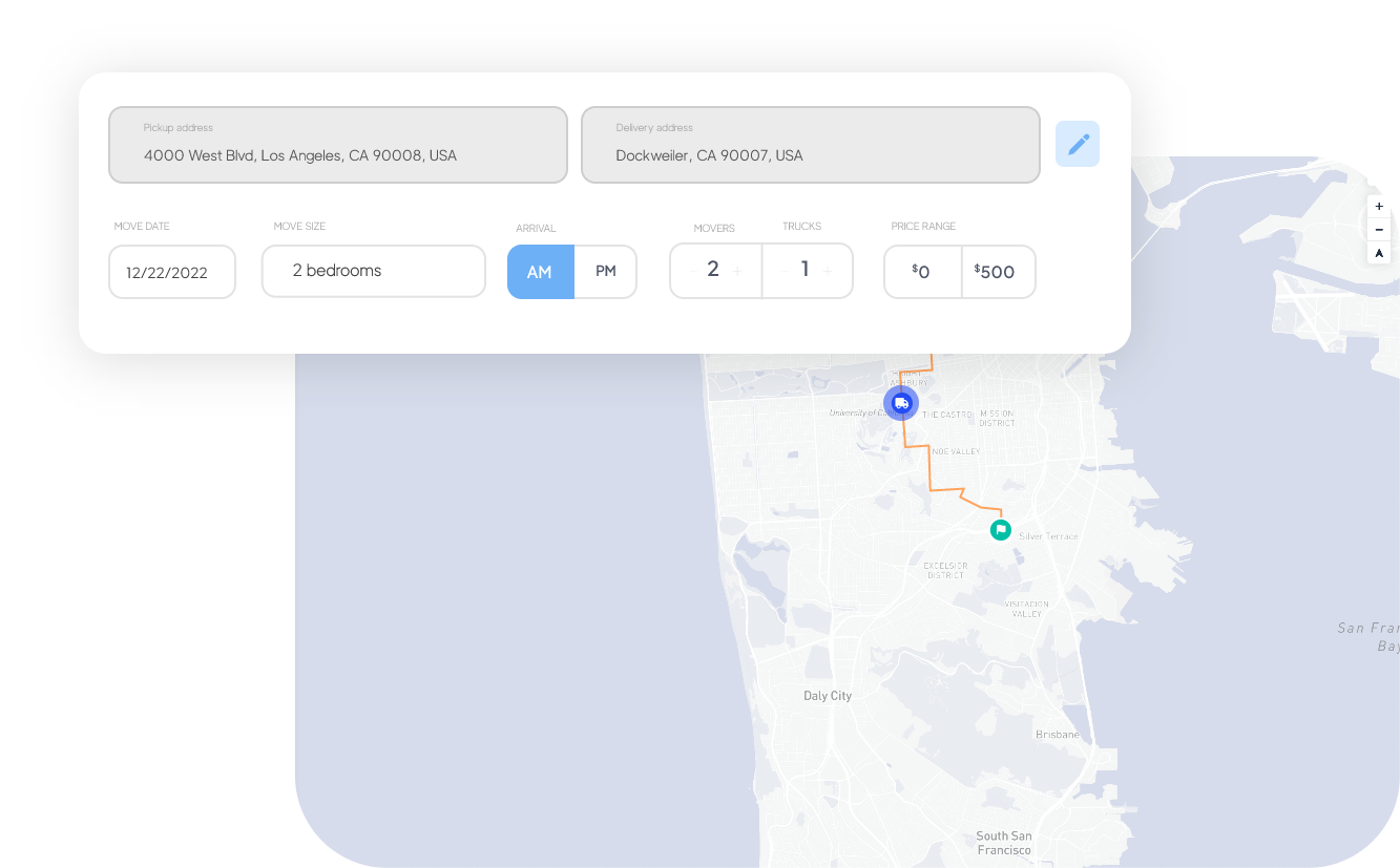 Where do I Start? | Mod24
